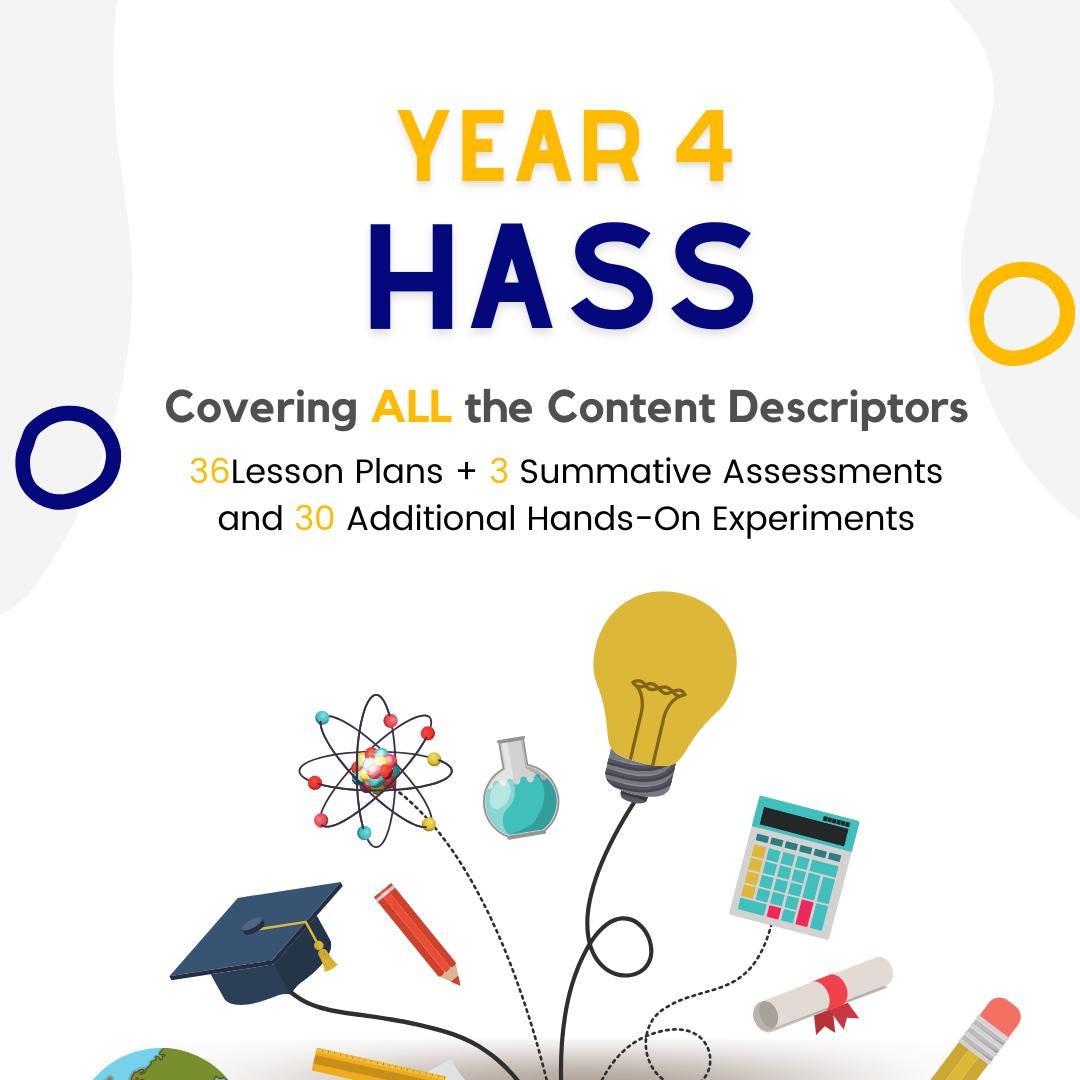 FULL HASS Curriculum geography, History, Civics and Citizenship: 36 ...