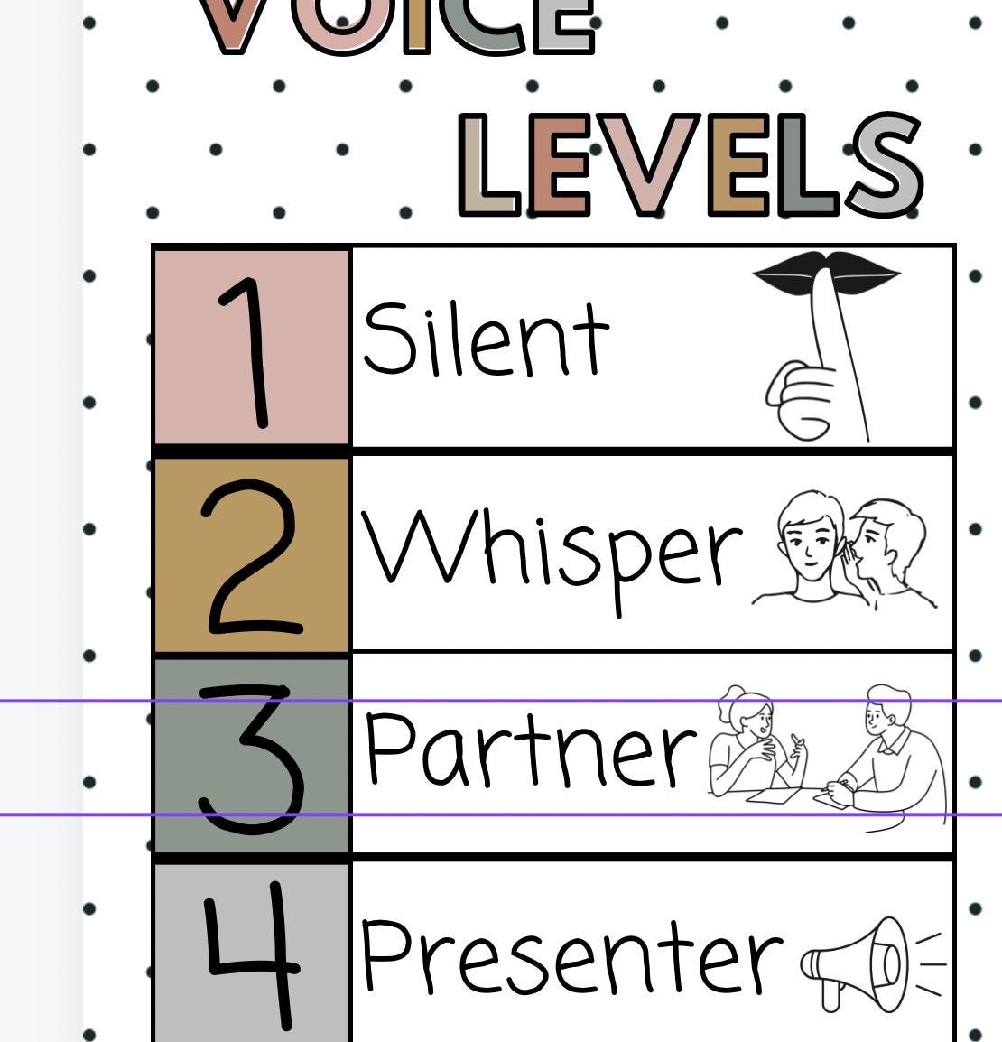 Voice Level Classroom Poster - Etsy