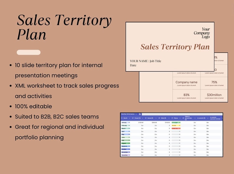 Sales Territory Plan - Deck & Worksheet - Etsy