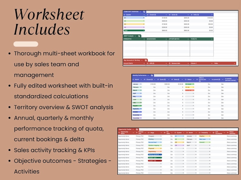 Sales Territory Plan - Deck & Worksheet - Etsy
