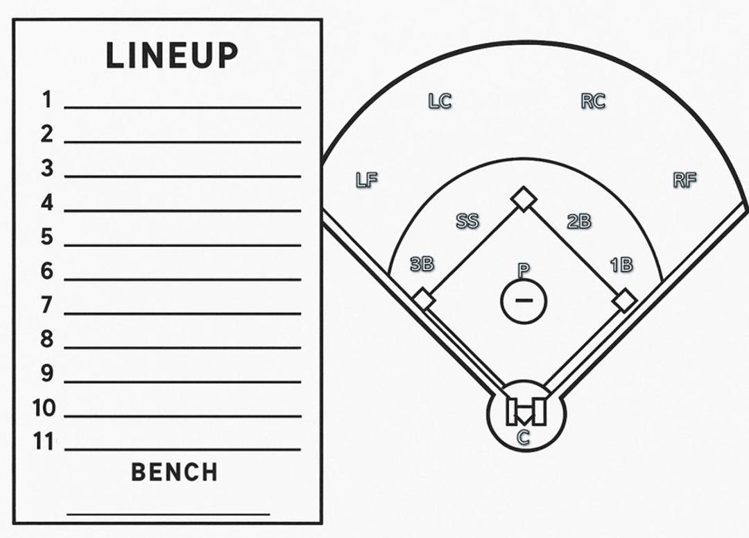 Baseball/softball Game Line up With Field for Positions - Etsy