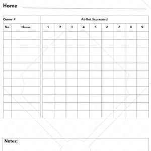 Baseball, Softball, Planning, Digital Guide, Practice, Printable ...