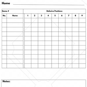 Baseball, Softball, Planning, Digital Guide, Practice, Printable ...