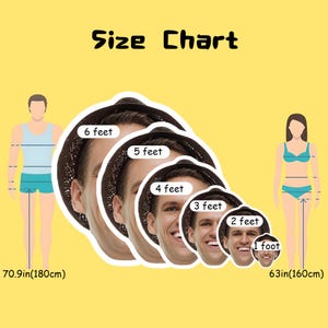 Custom Big Head Cutout: Personalized Photo Prop (18x24) - Etsy