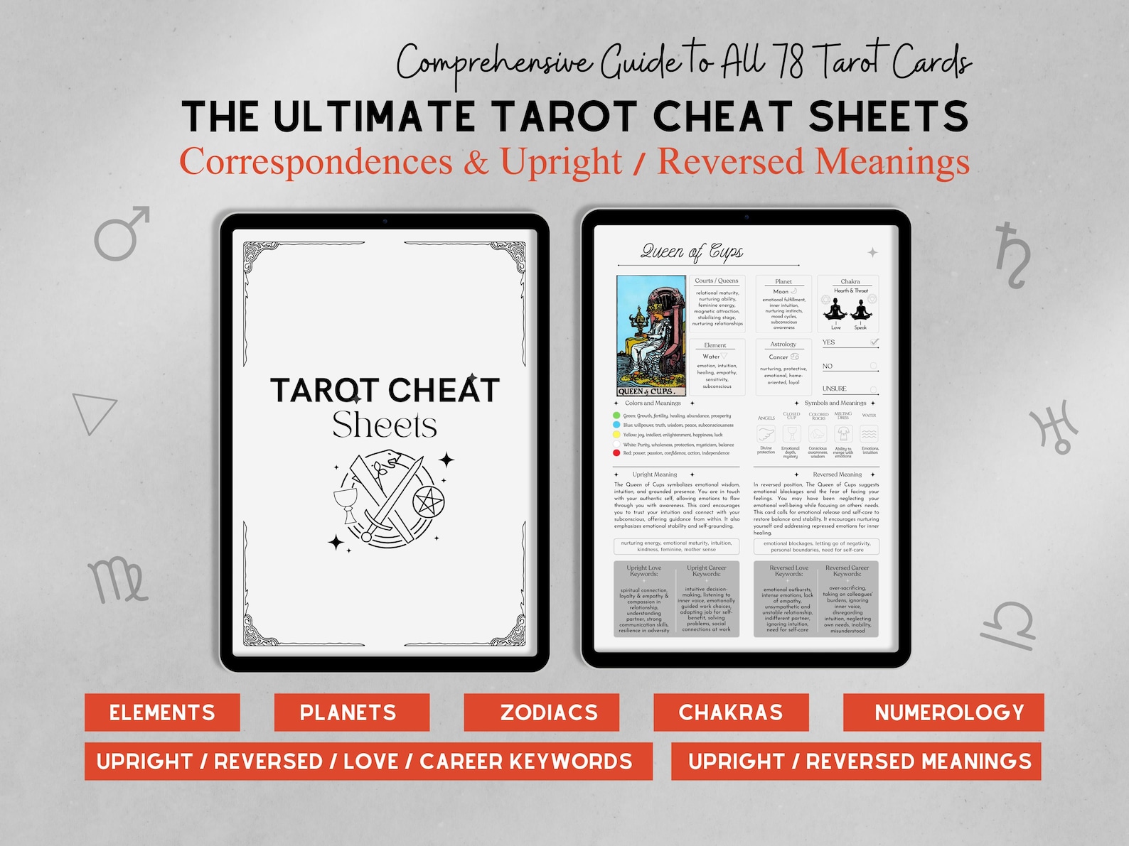 Tarot Symbolism Cheat Sheets, Tarot for Beginners, Tarot Workbook ...