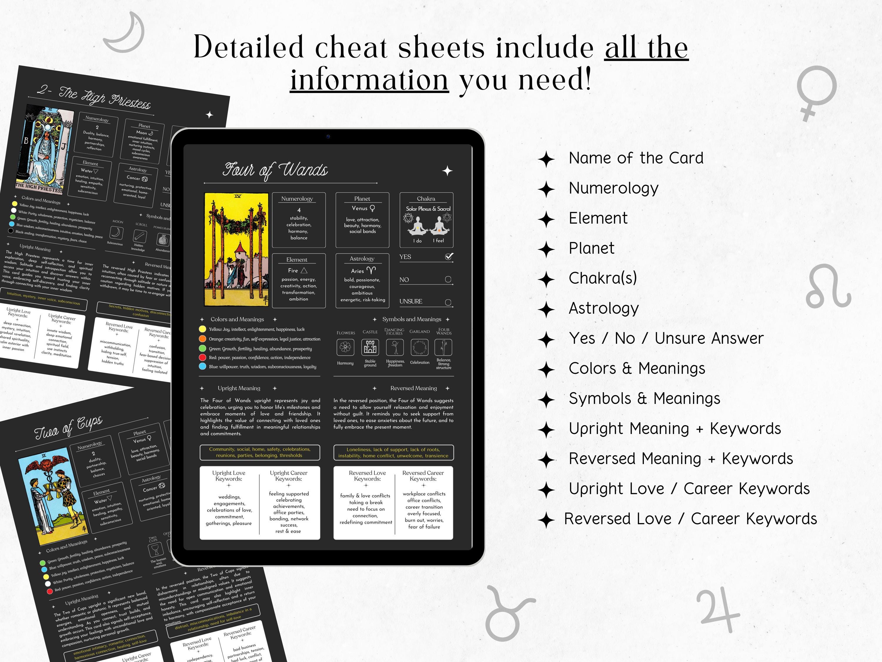 Tarot Symbolism Cheat Sheets, Tarot for Beginners, Tarot Workbook ...