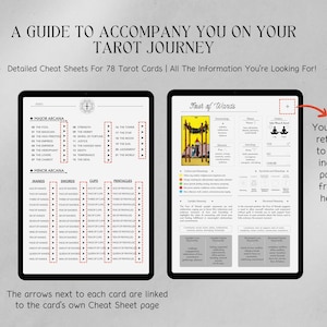 Tarot Symbolism Cheat Sheets, Tarot for Beginners, Tarot Workbook ...