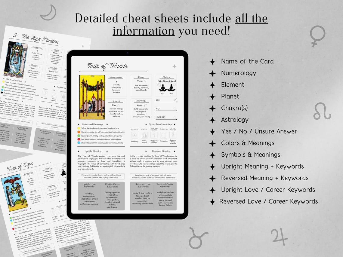 Tarot Symbolism Cheat Sheets, Tarot for Beginners, Tarot Workbook ...
