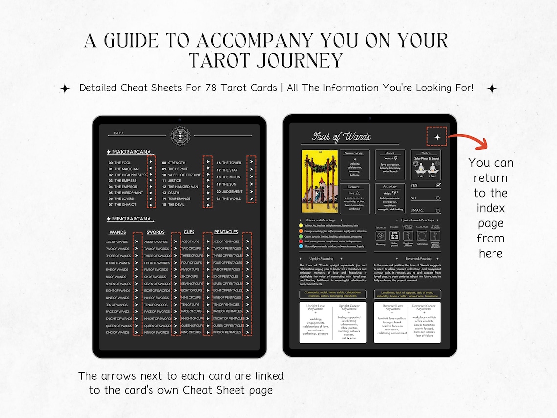 Tarot Symbolism Cheat Sheets, Tarot for Beginners, Tarot Workbook ...