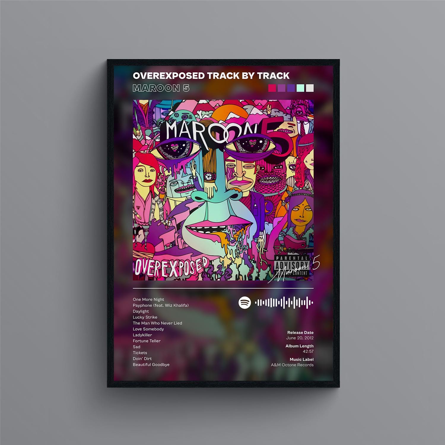Custom Album Cover Poster | Personalized Music Art Print | Gift for ...