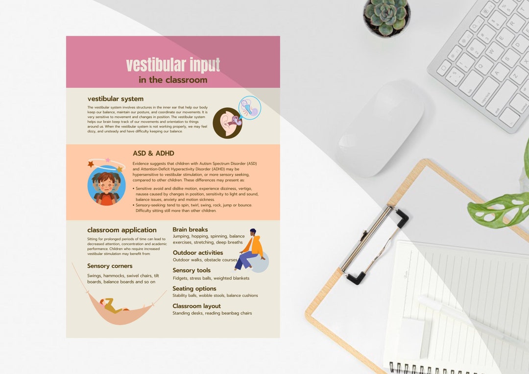 Printable Vestibular Input Poster, Professional, ADHD & ASD Poster ...