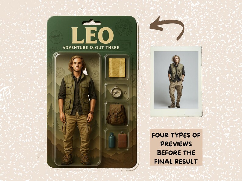 Custom Action Figure Turn Yourself Into an Action Figure Personalized ...