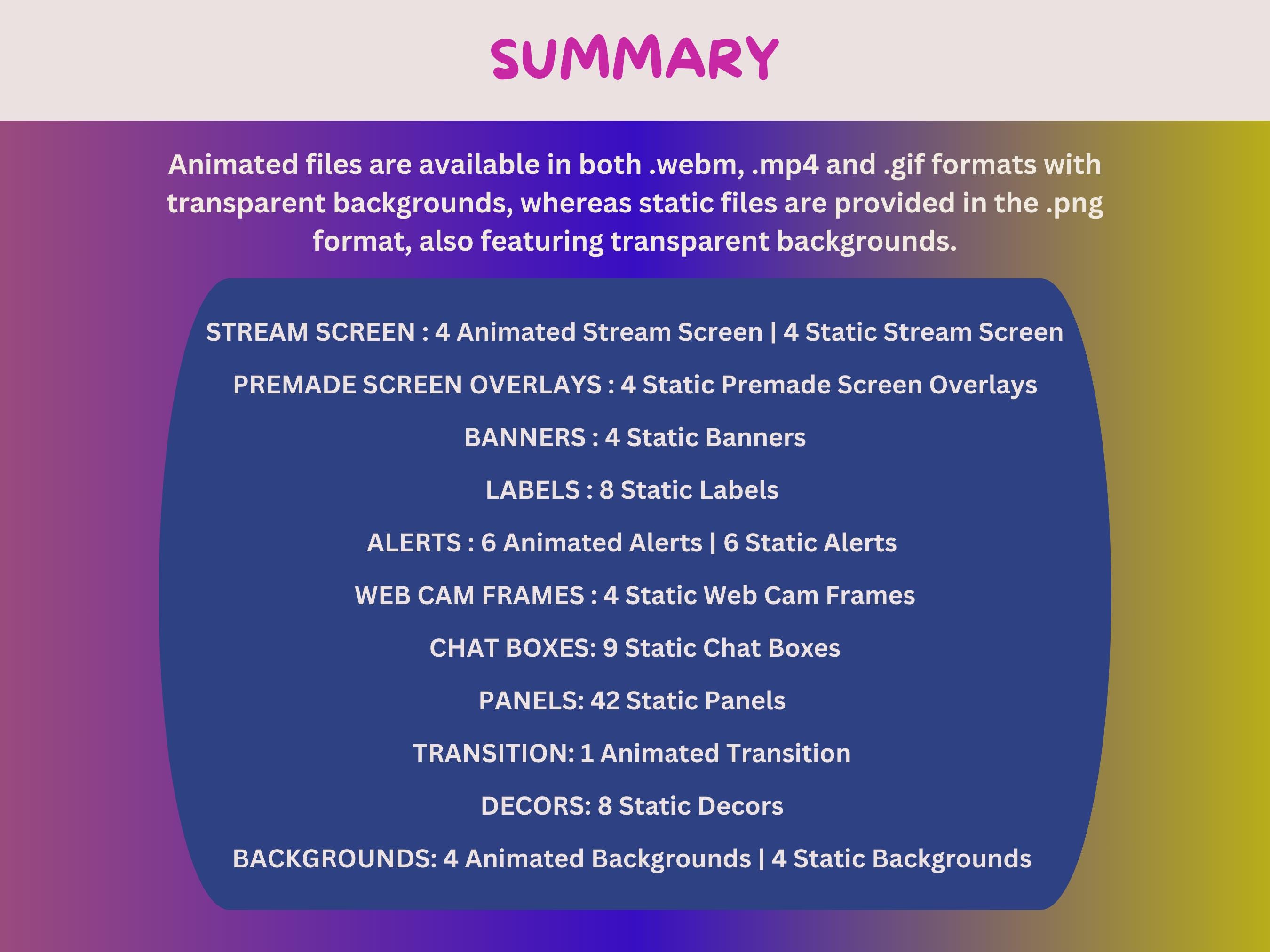 Retro Arcade Stream Package Animated Twitch Overlays Pixel Art - 8-bit ...