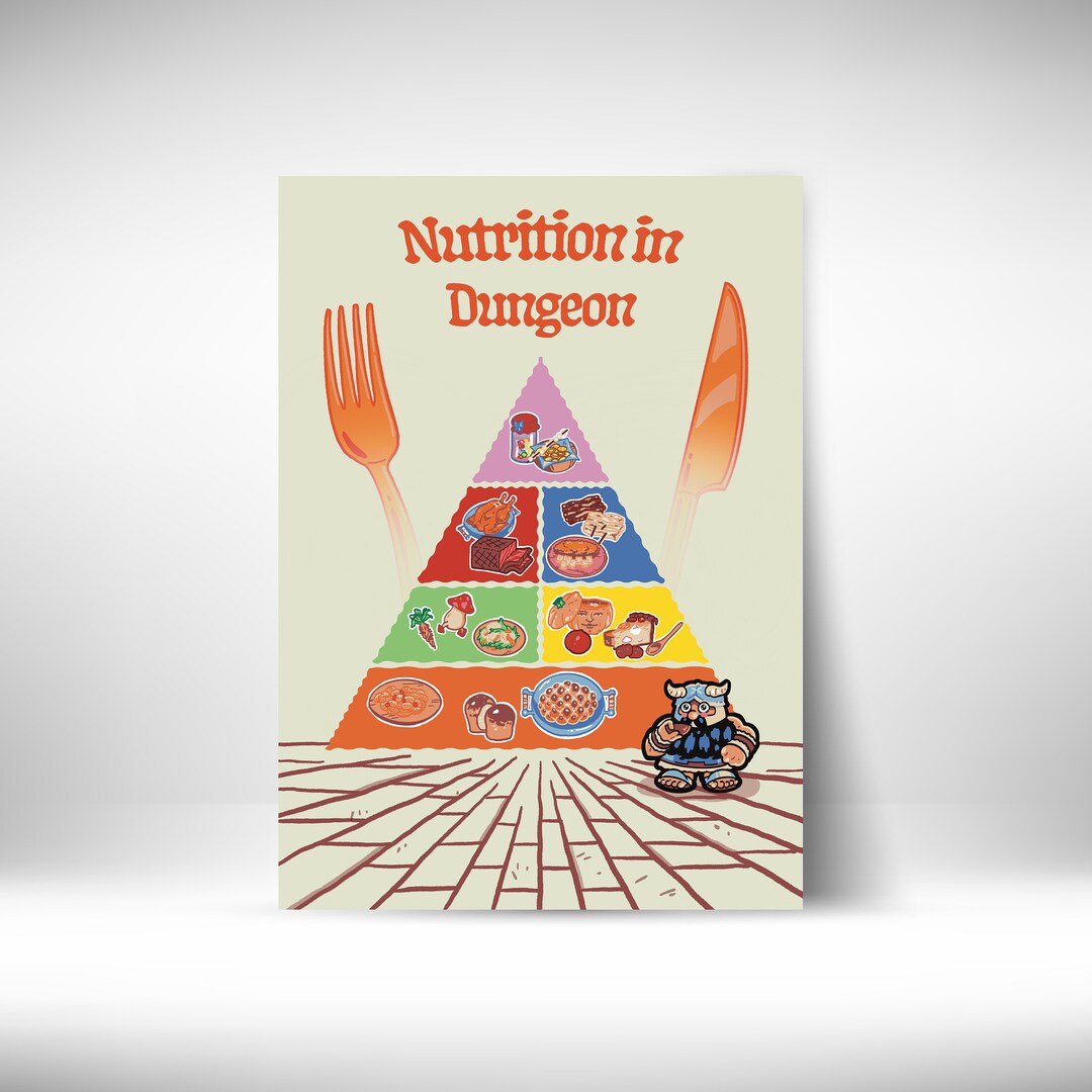 Dungeon Meshi Poster - Etsy