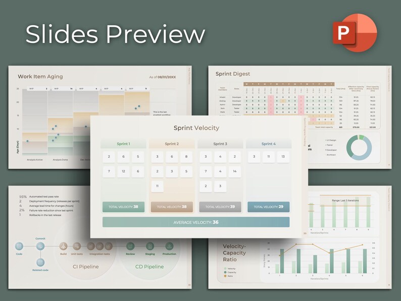 Standup Meeting Sprint, Scrum, Agile Teams Editable Presentation ...