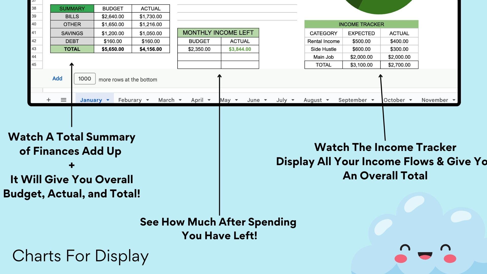 Simple Monthly Budget Tracker - Etsy