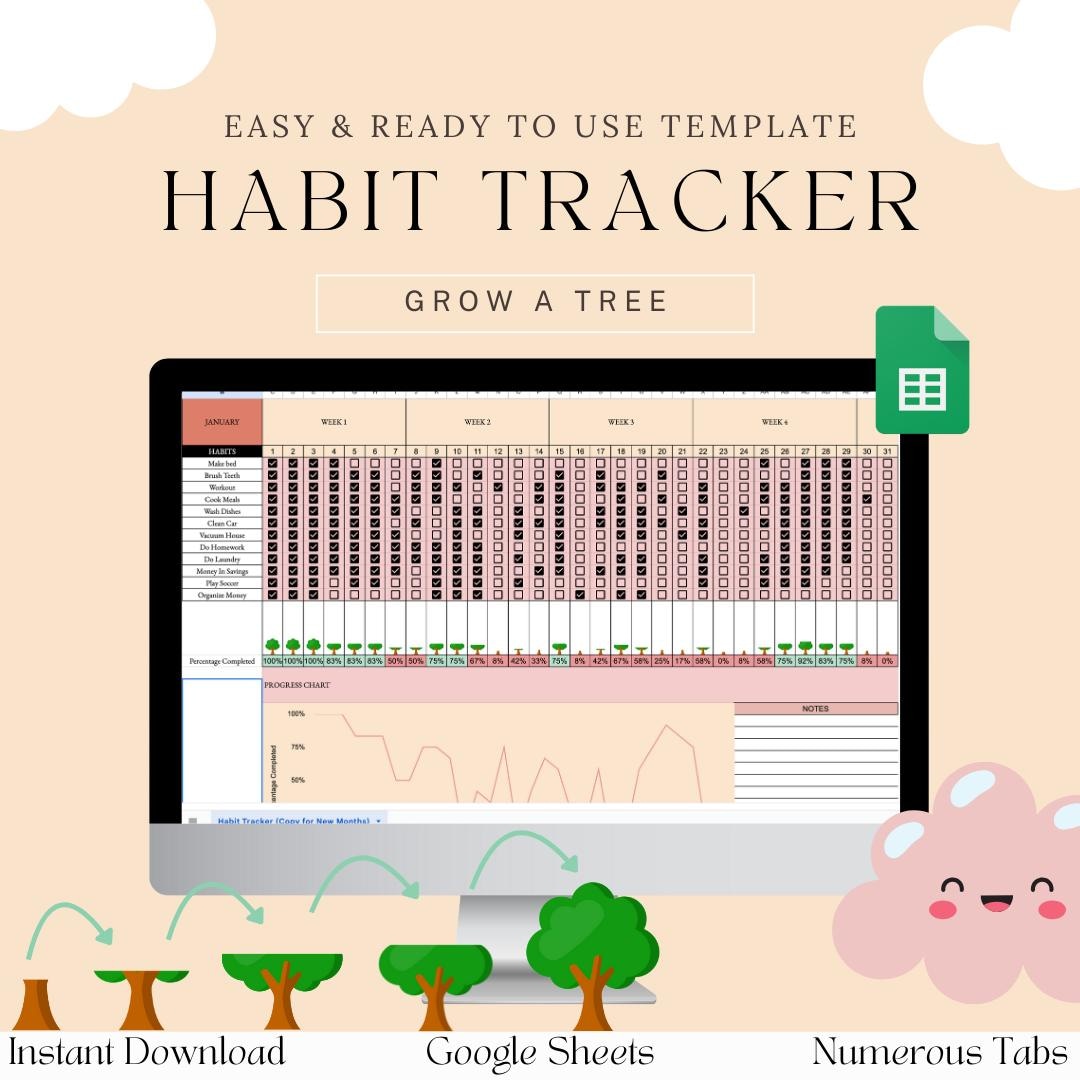 Habit Tracker Template - Grow a Tree - Etsy
