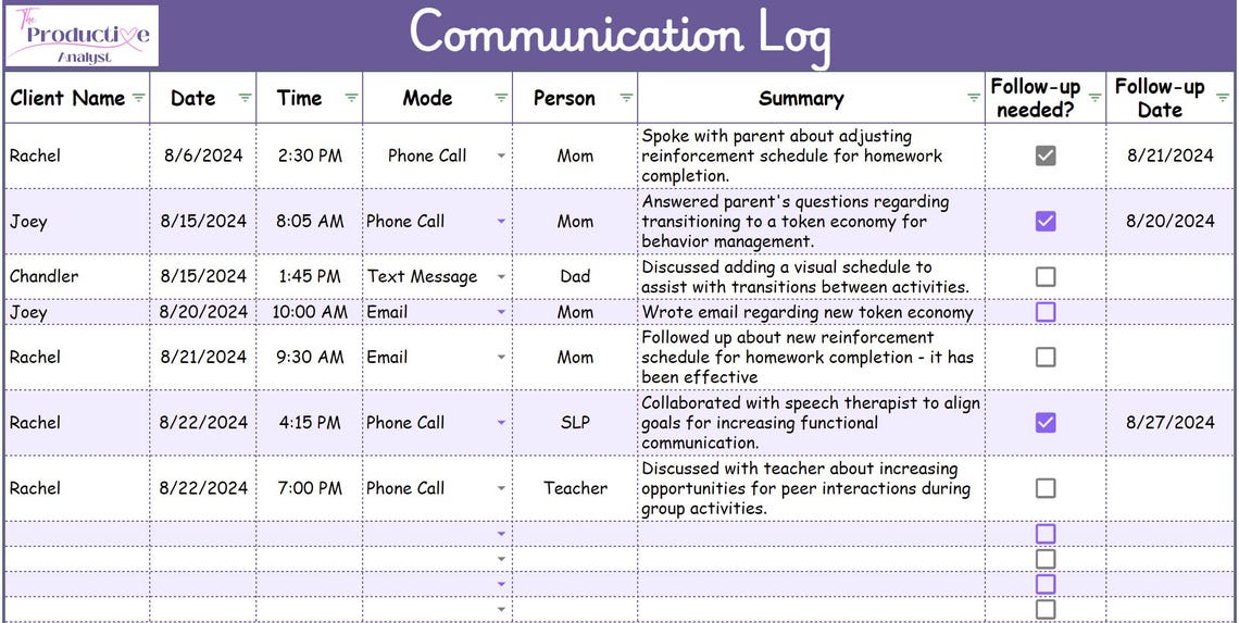 Simple Communication Log for Bcbas | Google Sheets Template for ...