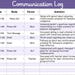 Simple Communication Log for Bcbas | Google Sheets Template for Tracking Client Communication ...