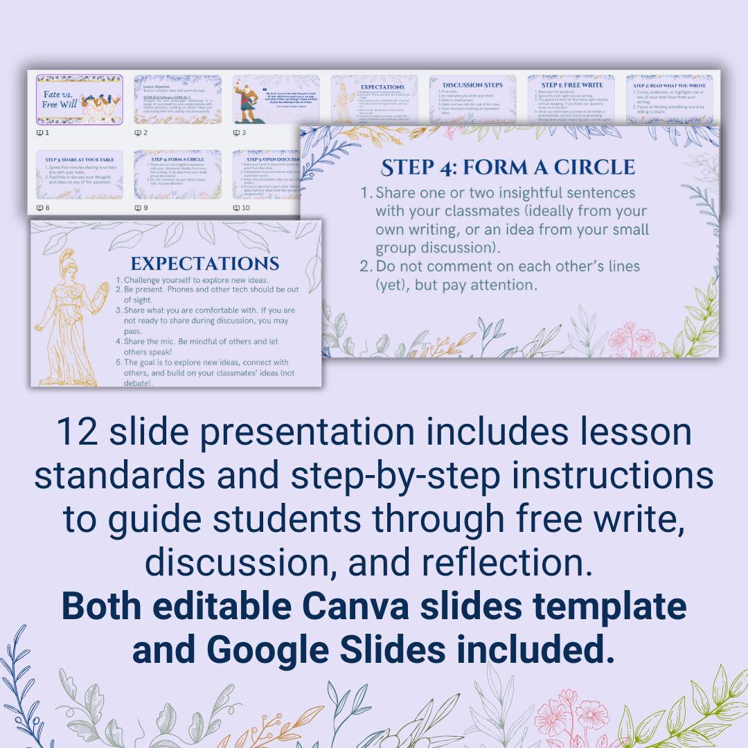 Fate Vs. Free Will Canva Slides Template - Etsy