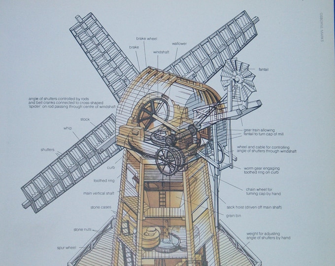 Windmill Cross-section Illustration Vintage Scientific Technology Plate ...