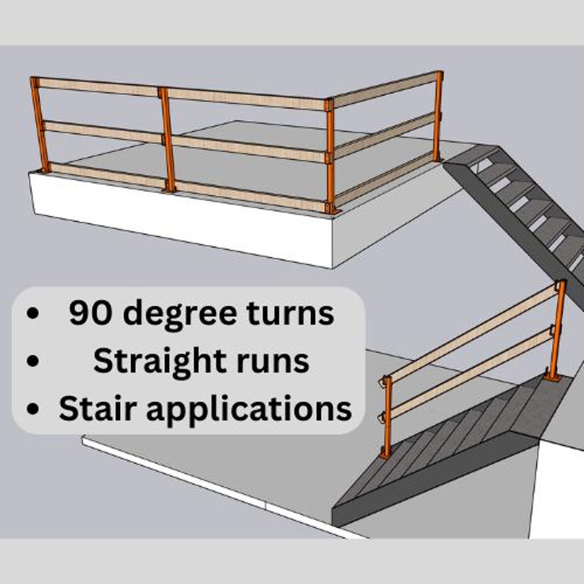 Temporary Guard Rail Post Kit for Stairs / Decks / Landings - Etsy
