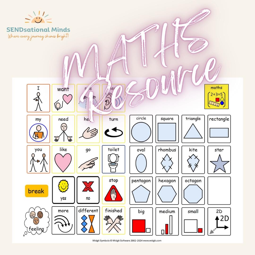 Printable AAC Communication Board Maths Shape - Etsy