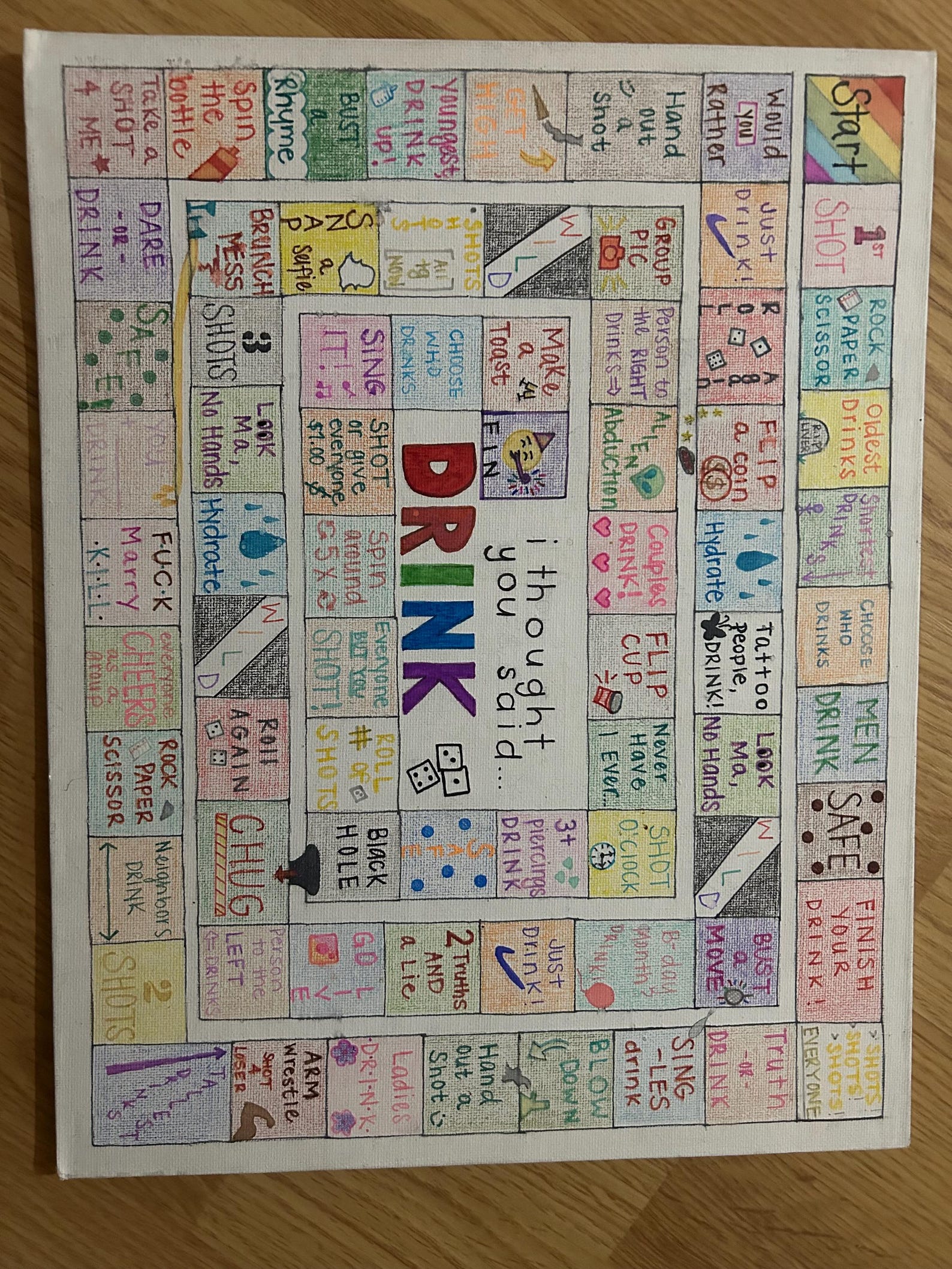 Personalized Board Games: Customized Gift, Party Game, Therapy Game ...