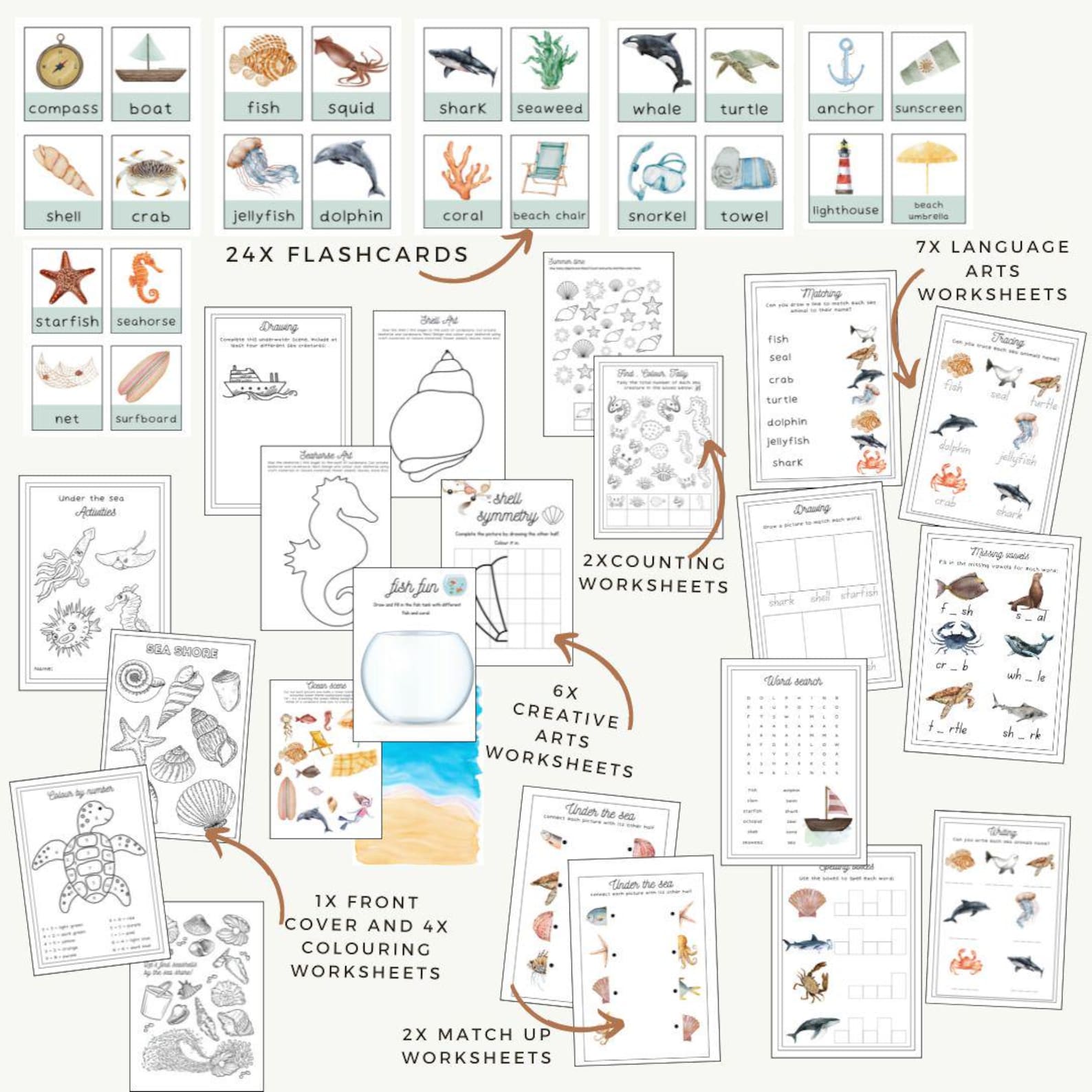 Ultimate Ocean Learning Pack 53 PAGES - Etsy Australia