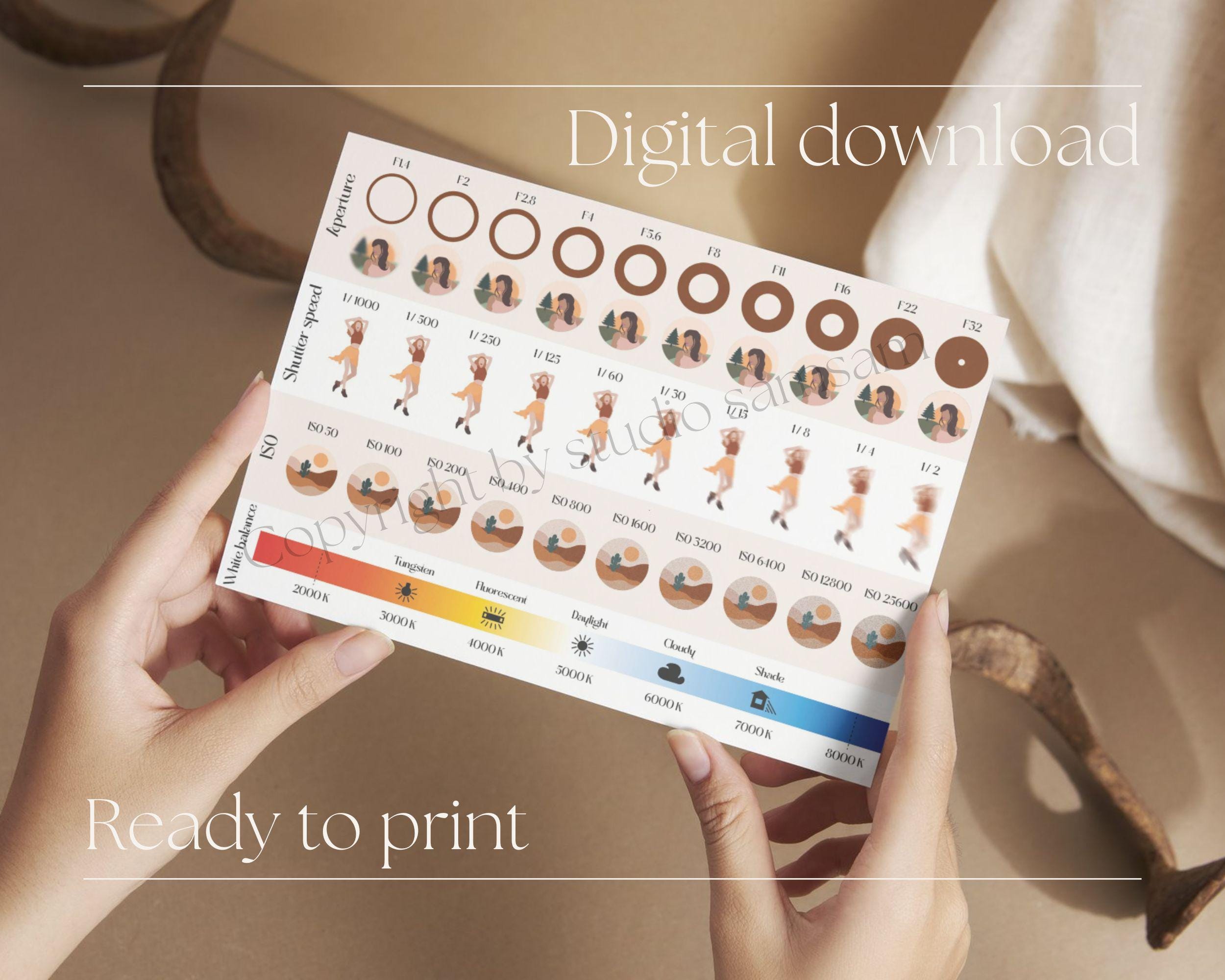 DSLR Cheat Sheet Cards Printable DIY Photography Basics Instant ...