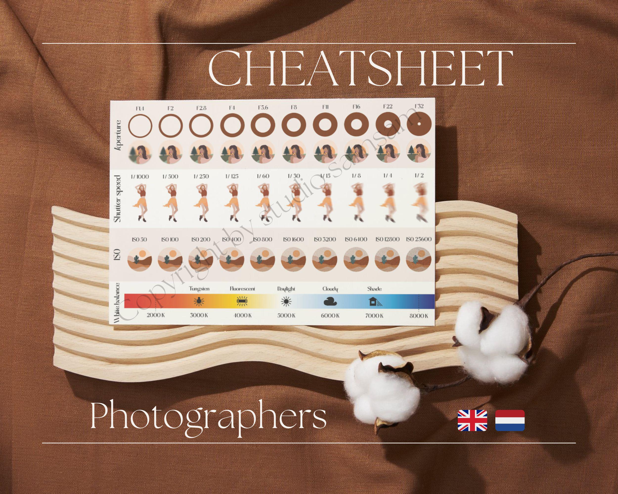 DSLR Cheat Sheet Cards Printable DIY Photography Basics Instant ...