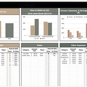 Couples Income Expenses Savings Tracker Template Google Sheets Budget ...