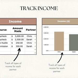 Couples Income Expenses Savings Tracker Template Google Sheets Budget ...