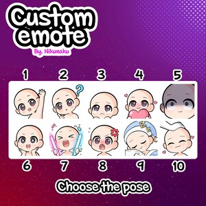 Custom Streamer Emotes for Twitch & Discord | Personalized Channel ...