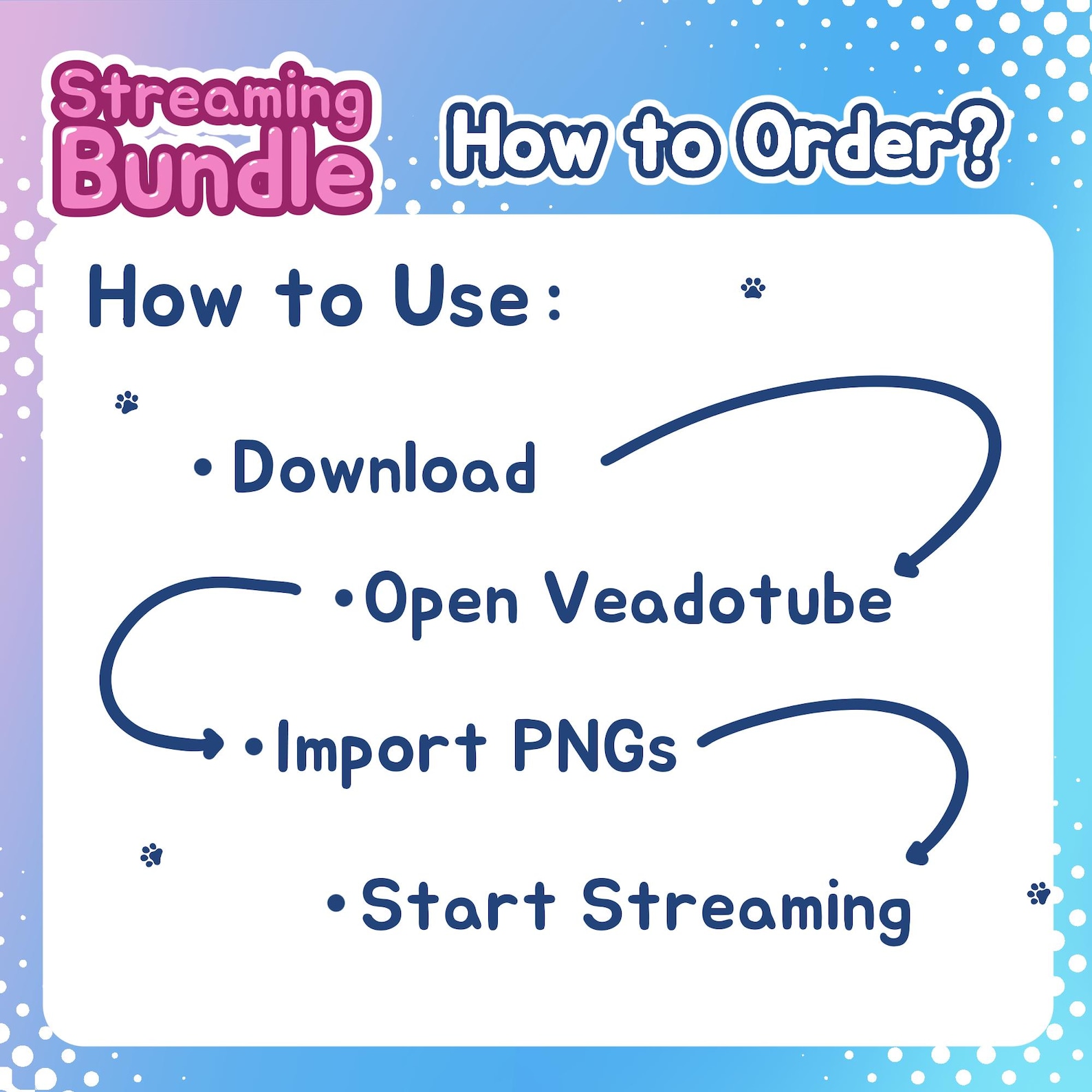 Anime Girl Pngtuber: 10 Outfit Vtuber Asset Bundle for Streaming - Etsy