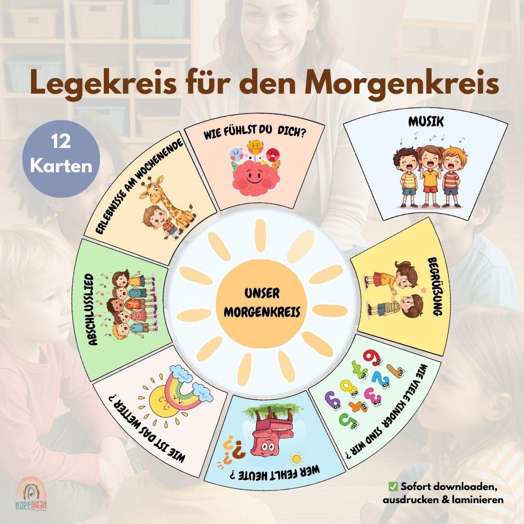 Kindergarten Morning Circle Cards | Morning Circle | PDF Template ...