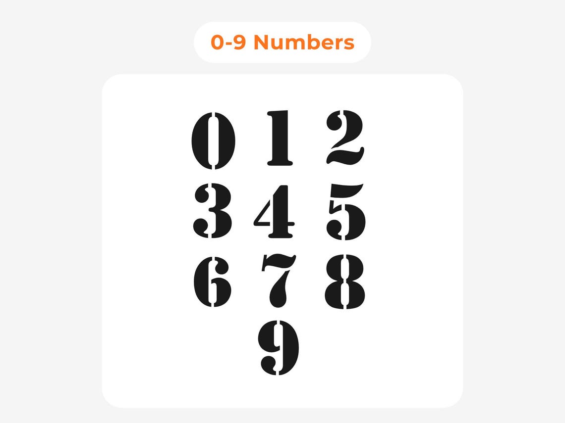 CNC Plasma Cut Alphabet, Stencil Letters & Numbers, SVG DXF Files for ...