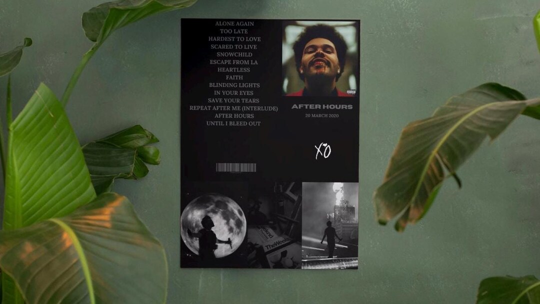 The Weeknd After Hours Album Poster, Tracklist Poster, A3 Poster, A4 ...