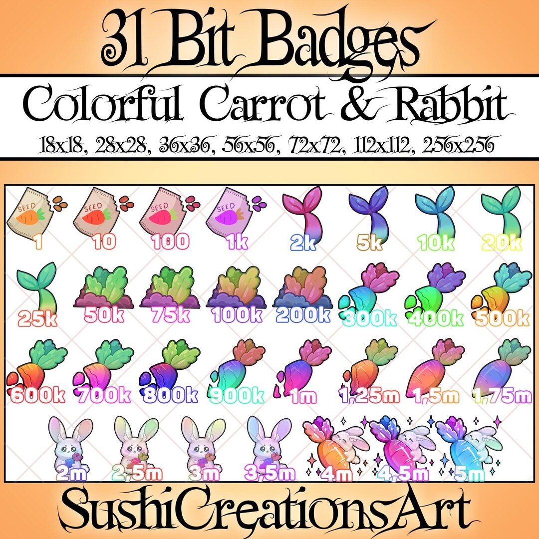 31 Kawaii Bunny Rabbit Twitch Number Bit Badges, Carrot Plant Discord ...