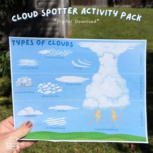 Cloud Spotter Activity, Camping Games for Kids, Scavenger Hunt, Camping ...