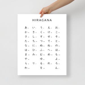 Hiragana Chart Poster for Japanese Language Learners Educational Print ...