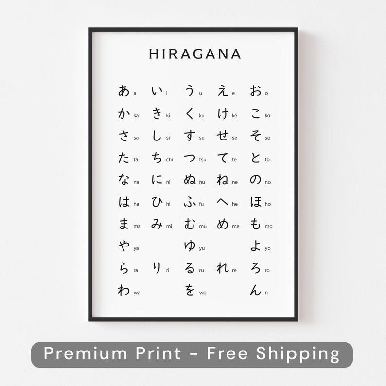 Hiragana Chart Poster for Japanese Language Learners Educational Print ...