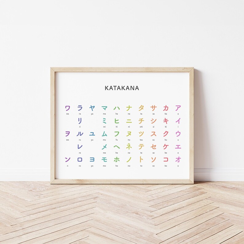 Hiragana Katakana Chart Poster Set for Children – Colorful Japanese ...