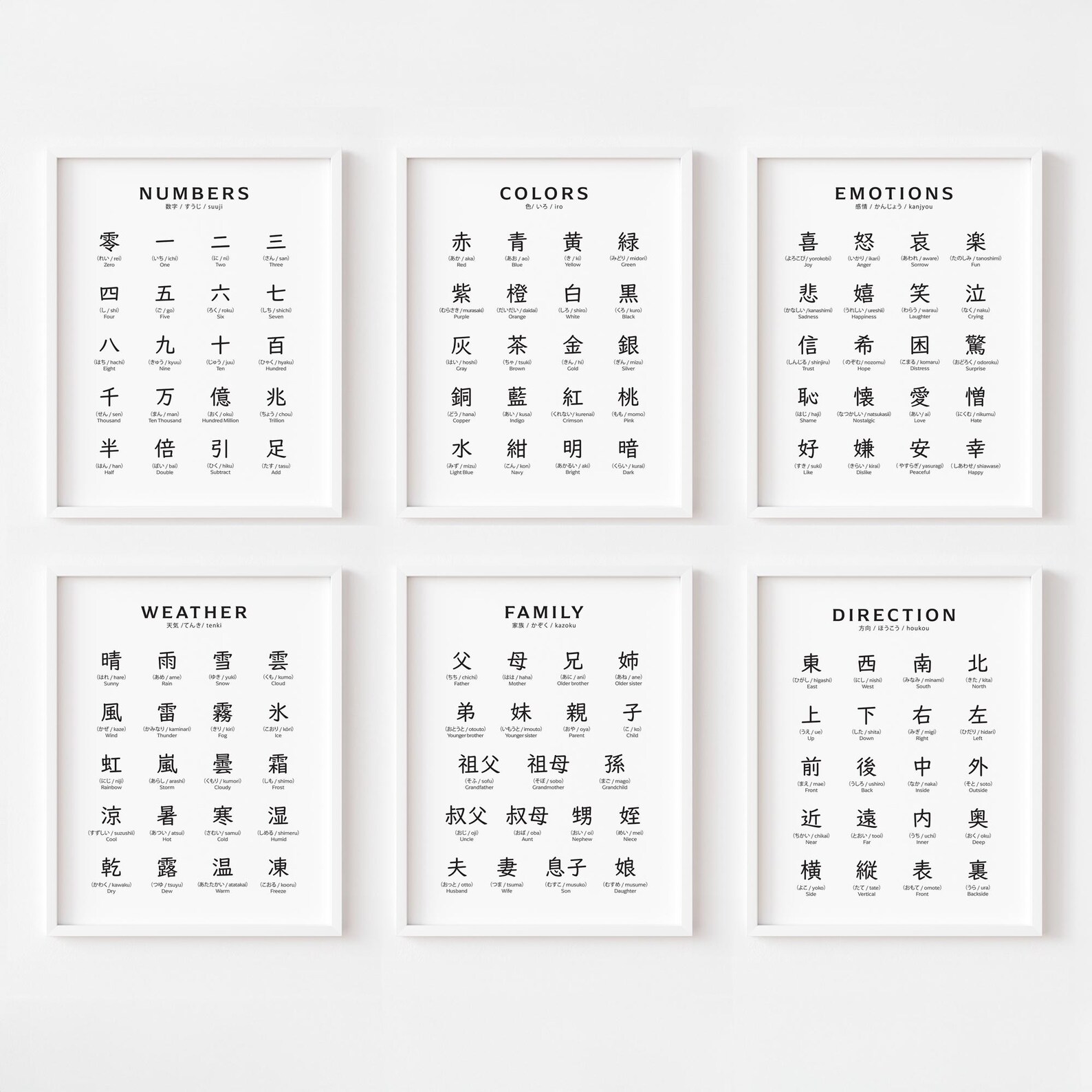 Kanji Poster Set of 6 - Numbers, Colors, Emotions, Weather, Family, and ...