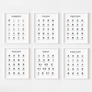 Kanji Poster Set of 6 - Numbers, Colors, Emotions, Weather, Family, and ...