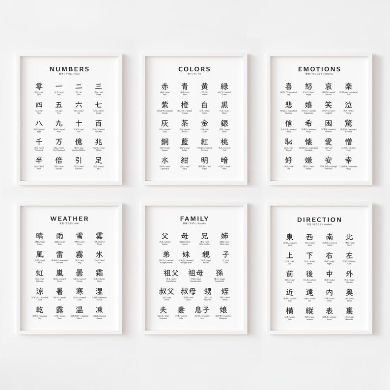 Kanji Poster Set of 6 - Numbers, Colors, Emotions, Weather, Family, and ...