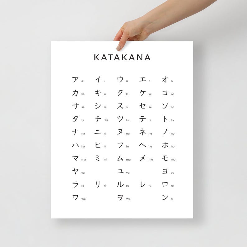 Katakana Chart Poster for Japanese Language Learners Educational Print ...