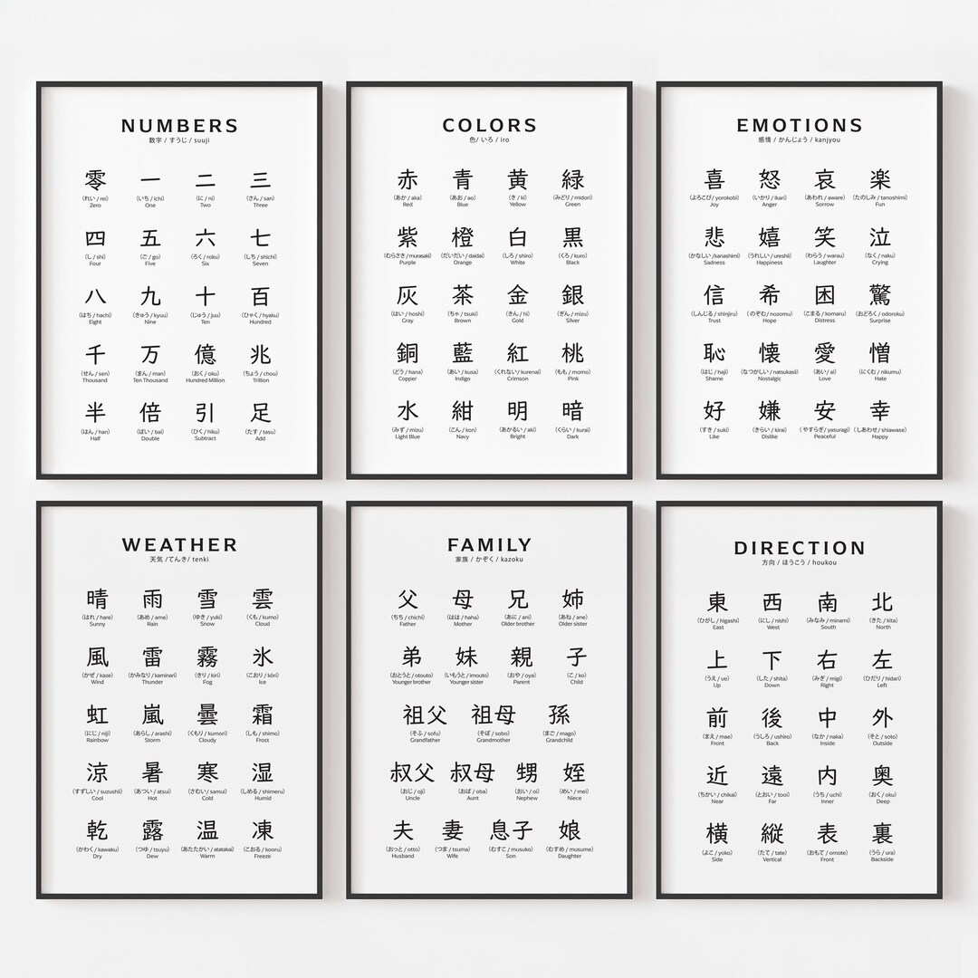 Kanji Poster Set of 6 - Numbers, Colors, Emotions, Weather, Family, and ...