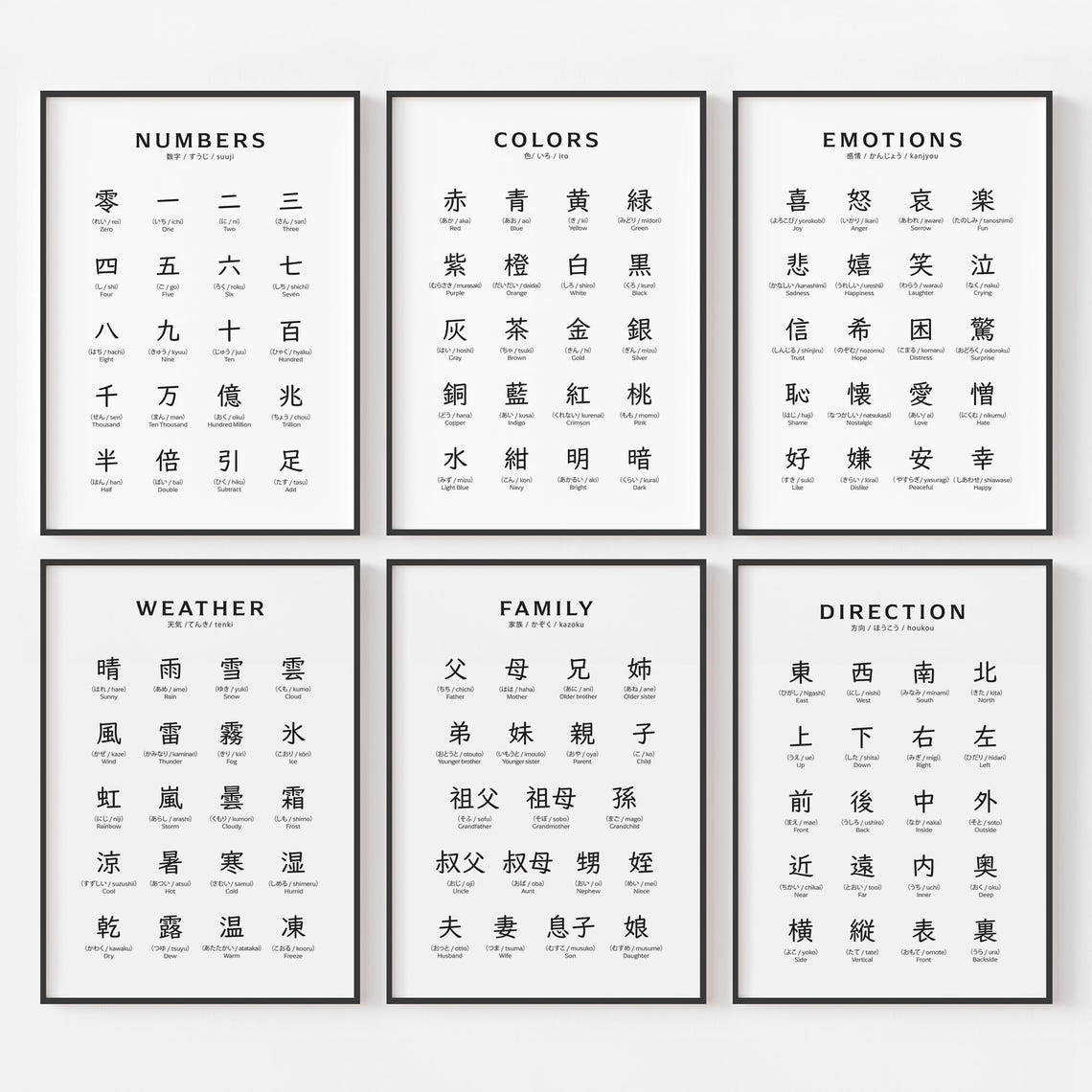 Kanji Poster Set of 6 - Numbers, Colors, Emotions, Weather, Family, and ...