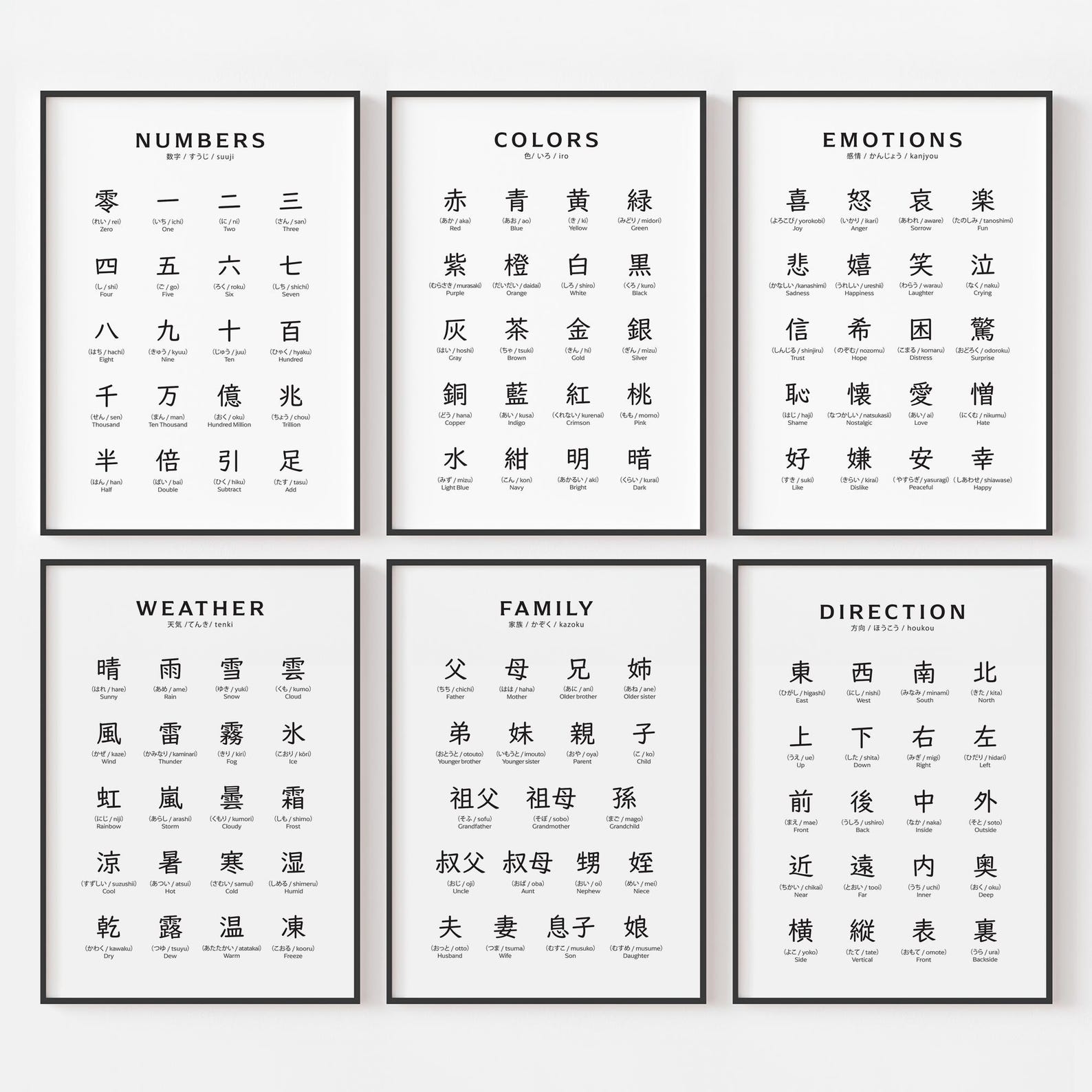 Kanji Poster Set of 6 - Numbers, Colors, Emotions, Weather, Family, and ...